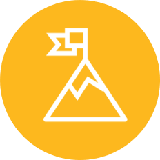 SSA | Performance.gov